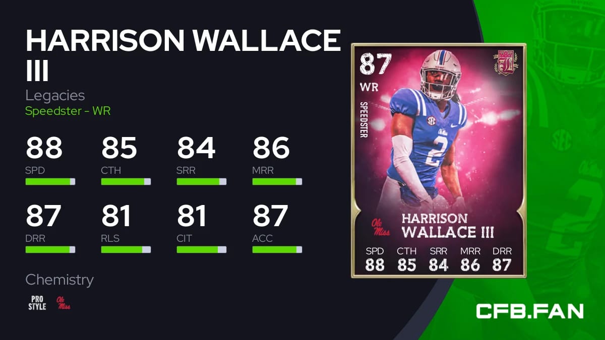 Harrison Wallace III Legacies 87 OVR - College Football 26 - CFB.FAN