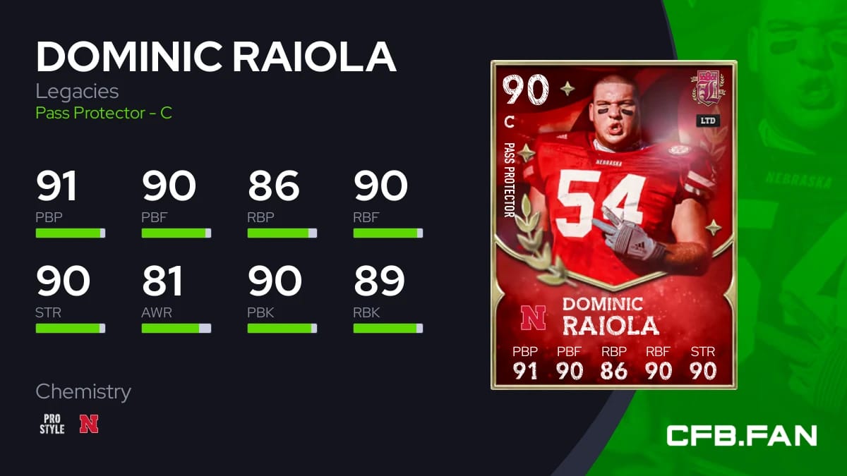 Dominic Raiola Legacies 90 OVR - College Football 26 - CFB.FAN