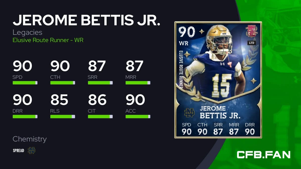 Jerome Bettis Jr. Legacies 90 OVR - College Football 26 - CFB.FAN
