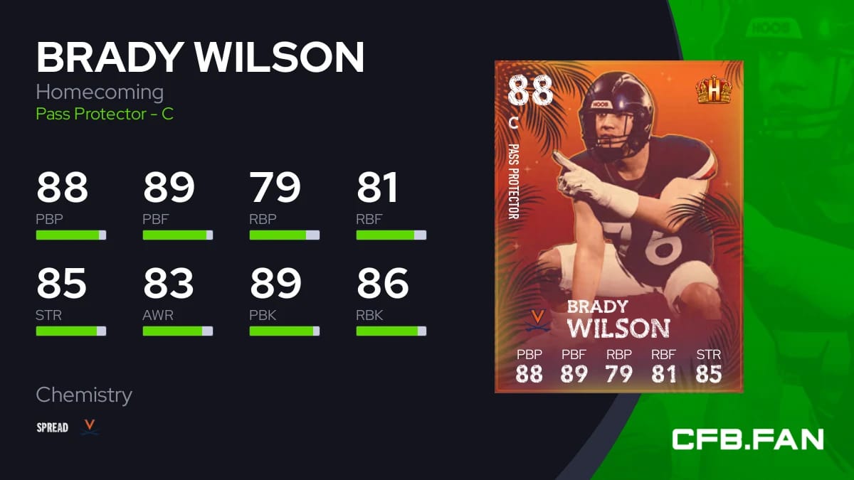 Brady Wilson Homecoming 88 OVR - College Football 26 - CFB.FAN
