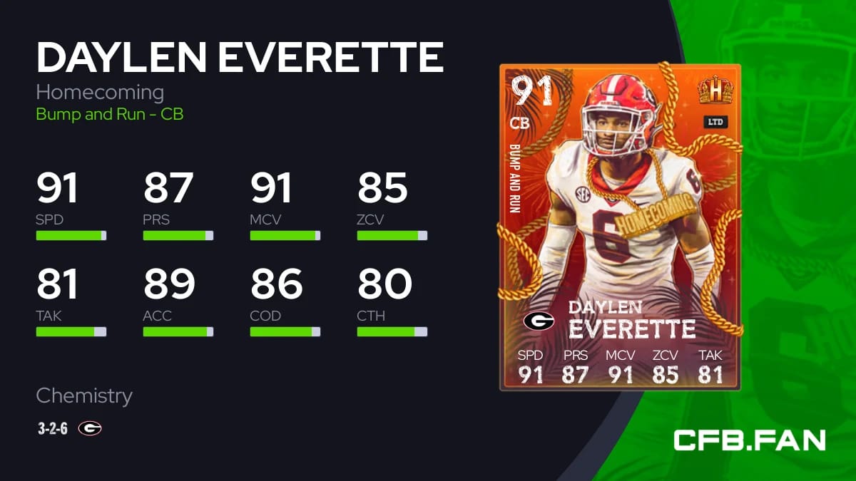 Daylen Everette Homecoming 91 OVR - College Football 26 - CFB.FAN