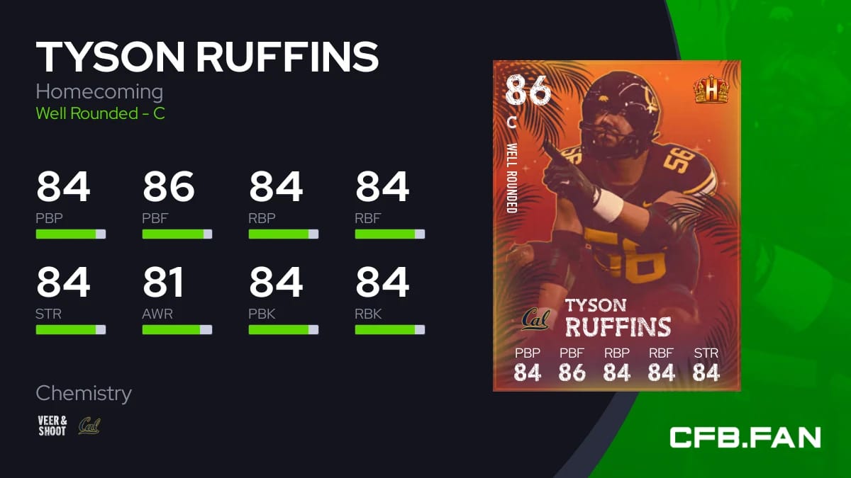 Tyson Ruffins Homecoming 86 OVR - College Football 26 - CFB.FAN