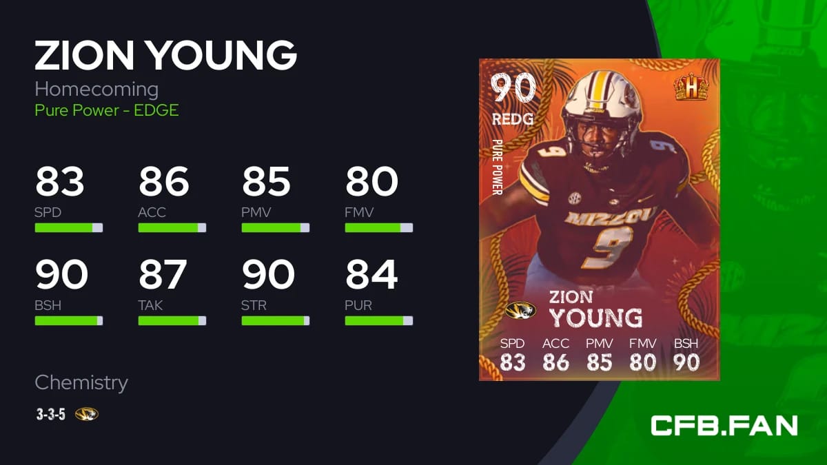 Zion Young Homecoming 90 OVR - College Football 26 - CFB.FAN