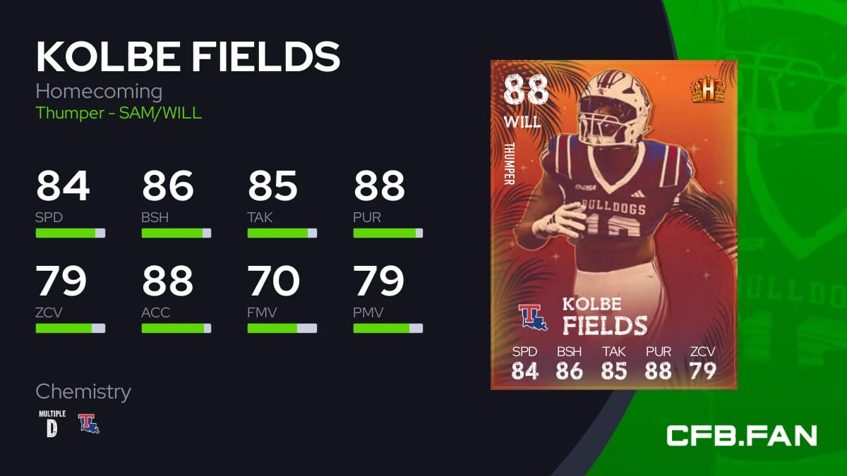 Kolbe Fields Homecoming 88 OVR - College Football 26 - CFB.FAN