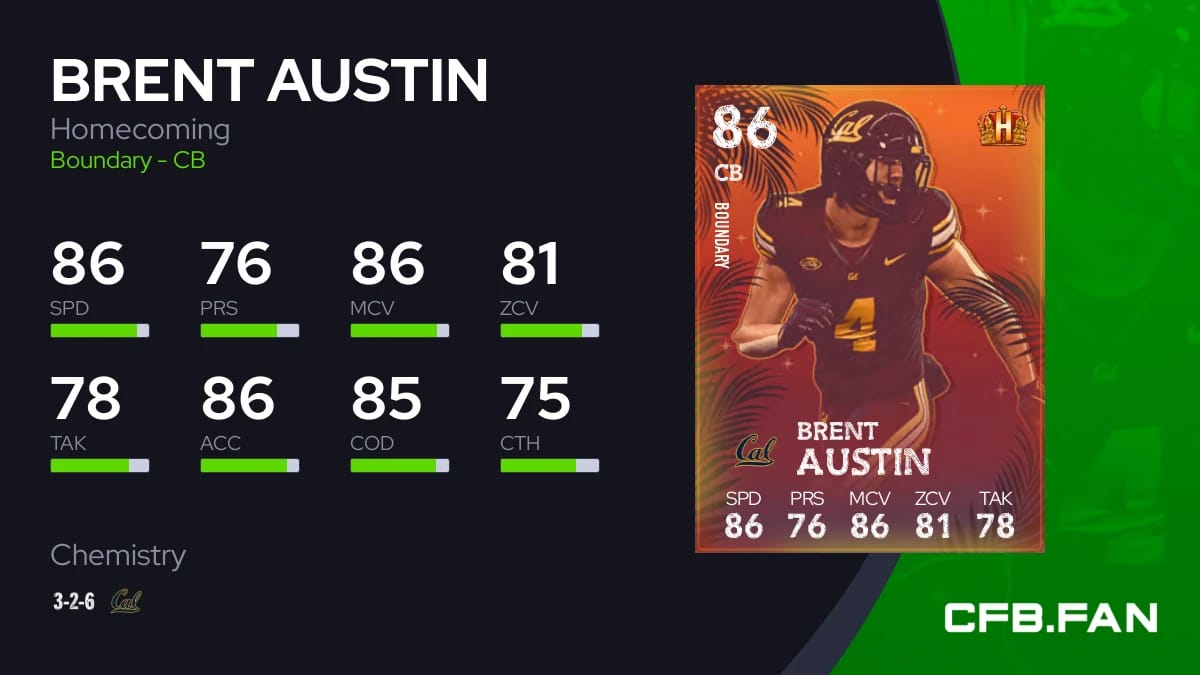 Brent Austin Homecoming 86 OVR - College Football 26 - CFB.FAN