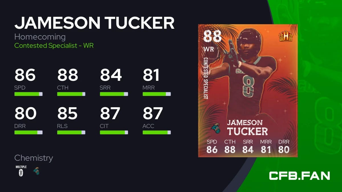 Jameson Tucker Homecoming 88 OVR - College Football 26 - CFB.FAN
