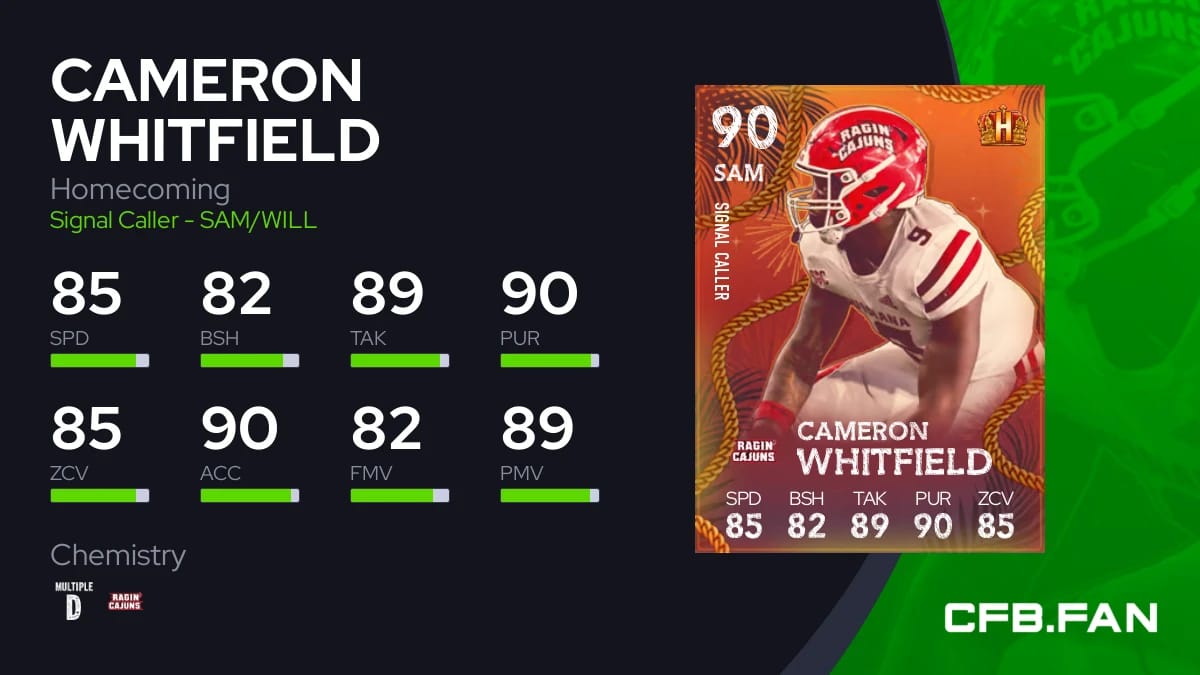 Cameron Whitfield Homecoming 90 OVR - College Football 26 - CFB.FAN