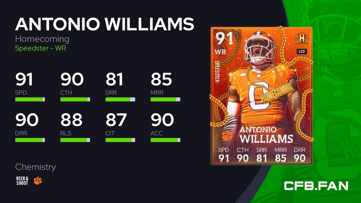 Antonio Williams Homecoming 91 OVR - College Football 26 - CFB.FAN