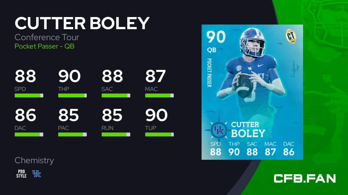 Cutter Boley Conference Tour 90 OVR - College Football 26 - CFB.FAN
