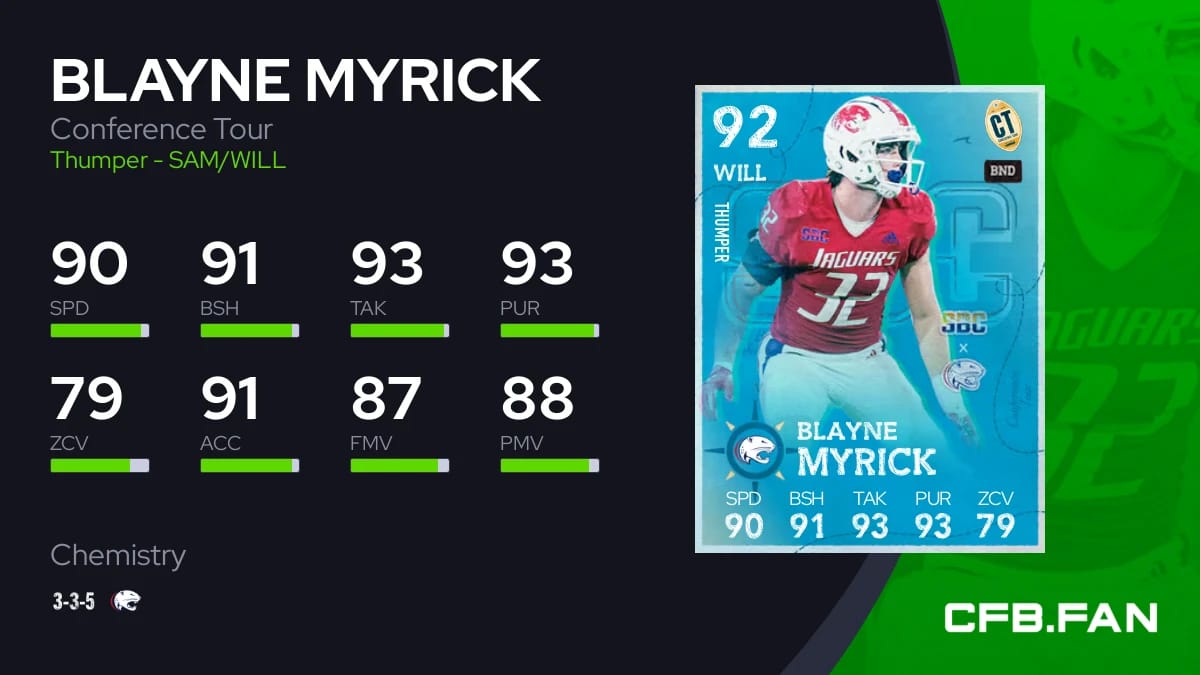 Blayne Myrick Conference Tour 92 OVR - College Football 26 - CFB.FAN