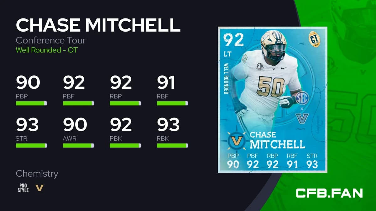 Chase Mitchell Conference Tour 92 OVR - College Football 26 - CFB.FAN