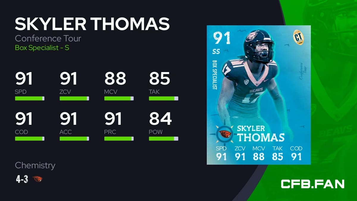 Skyler Thomas Conference Tour 91 OVR - College Football 26 - CFB.FAN