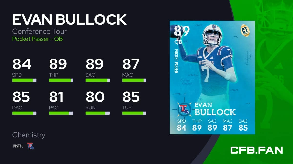 Evan Bullock Conference Tour 89 OVR - College Football 26 - CFB.FAN