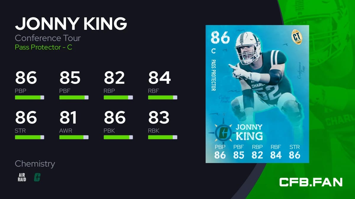 Jonny King Conference Tour 86 OVR - College Football 26 - CFB.FAN