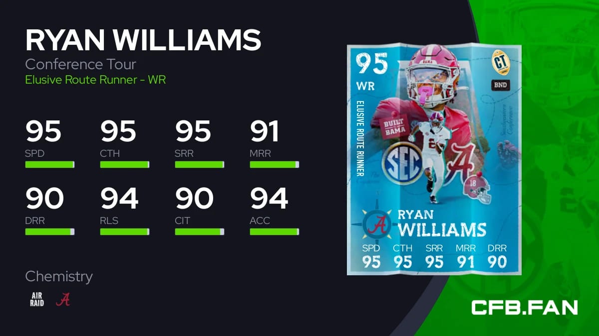 Ryan Williams Conference Tour 95 OVR - College Football 26 - CFB.FAN