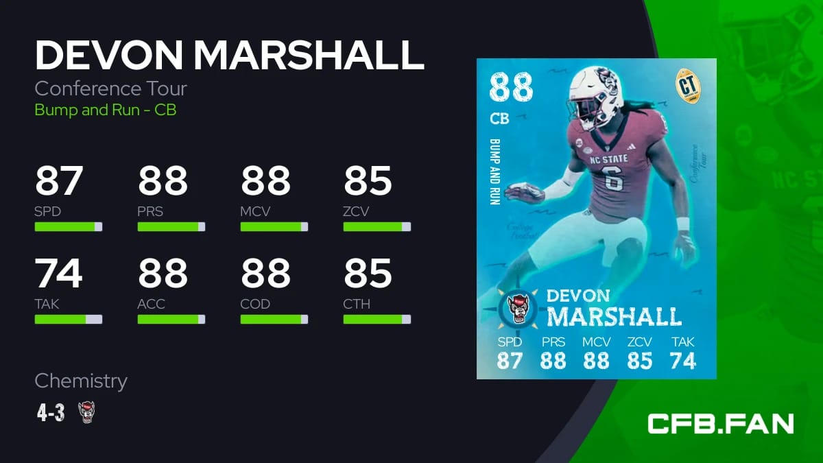 Devon Marshall Conference Tour 88 OVR - College Football 26 - CFB.FAN