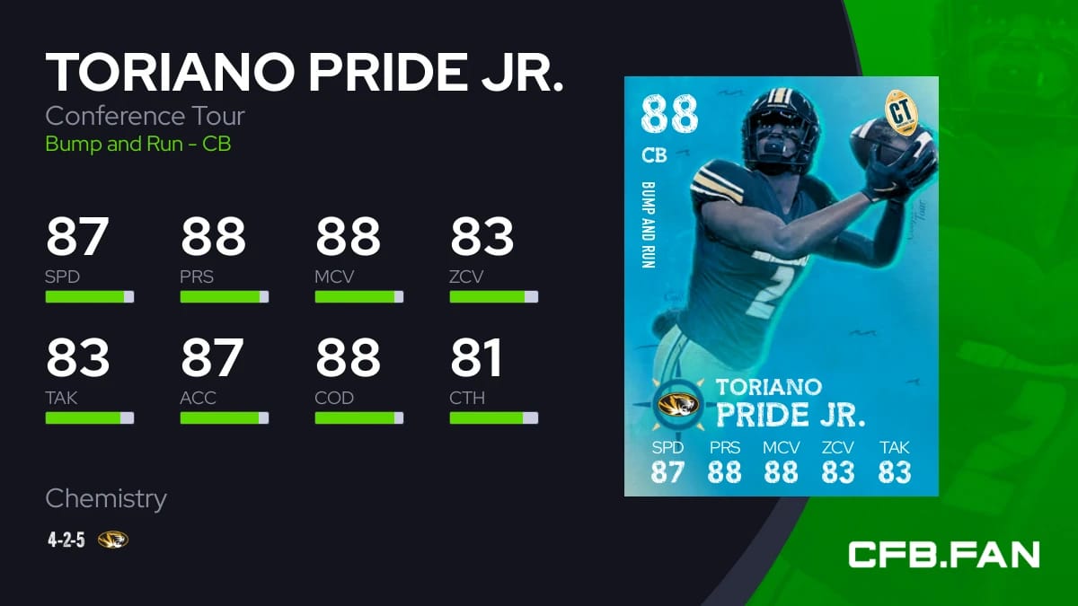Toriano Pride Jr. Conference Tour 88 OVR - College Football 26 - CFB.FAN