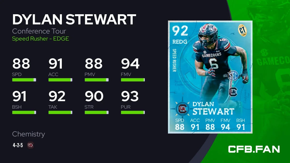 Dylan Stewart Conference Tour 92 OVR - College Football 26 - CFB.FAN