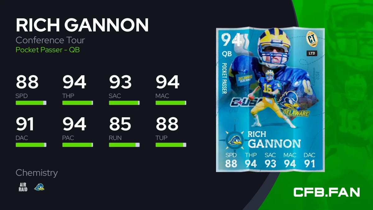 Rich Gannon Conference Tour 94 OVR - College Football 26 - CFB.FAN
