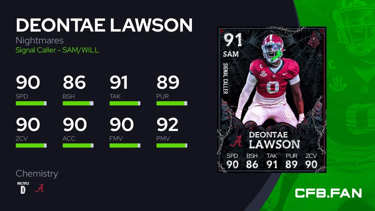 Deontae Lawson Nightmares 91 OVR - College Football 26 - CFB.FAN