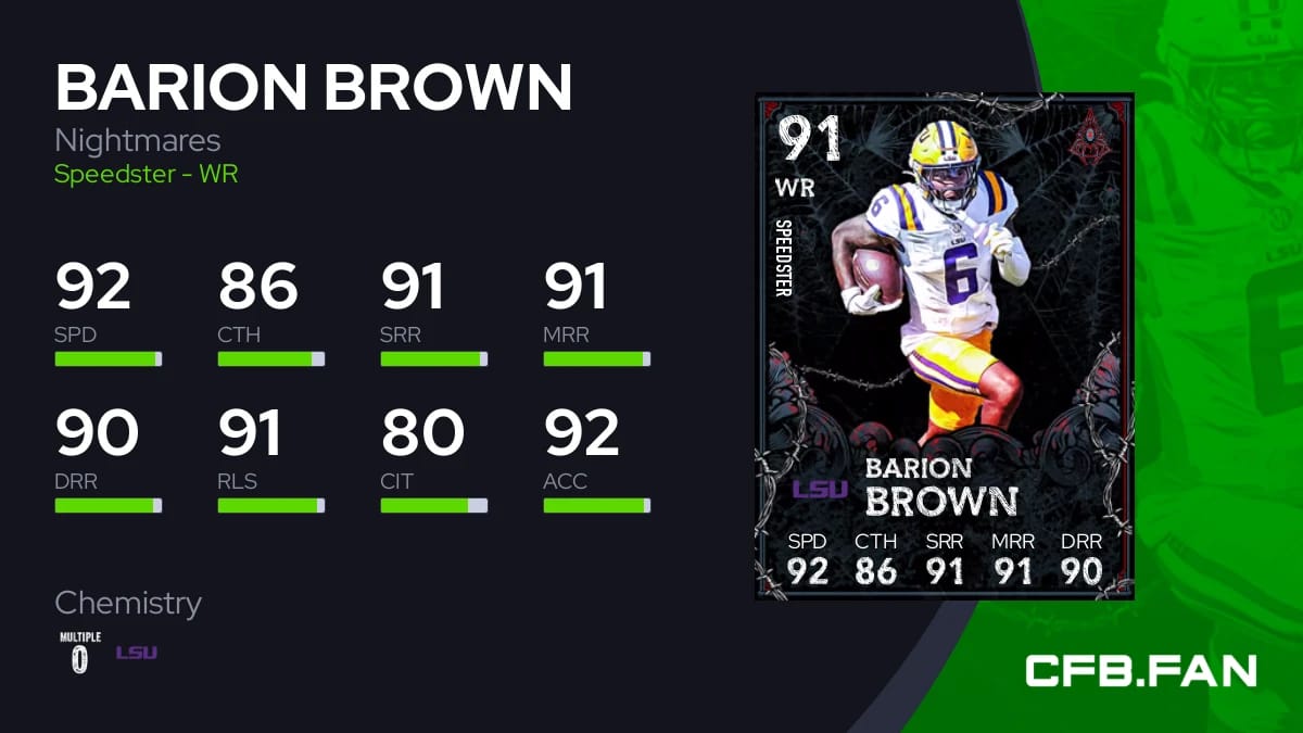 Barion Brown Nightmares 91 OVR - College Football 26 - CFB.FAN