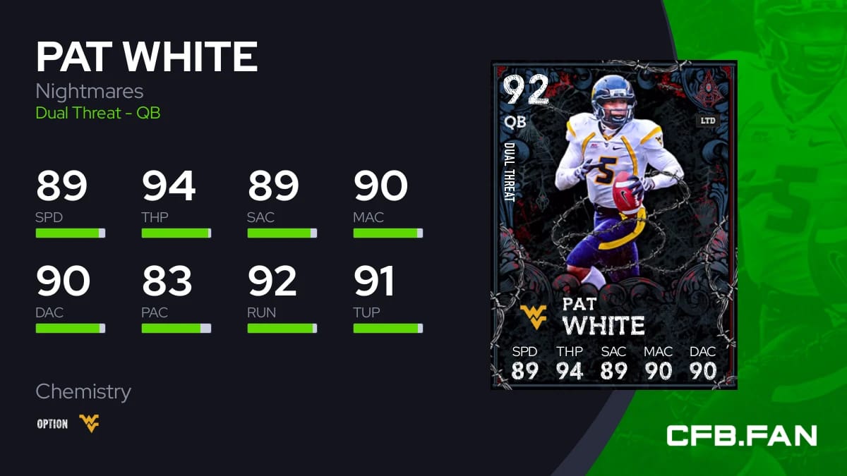 Pat White Nightmares 92 OVR - College Football 26 - CFB.FAN