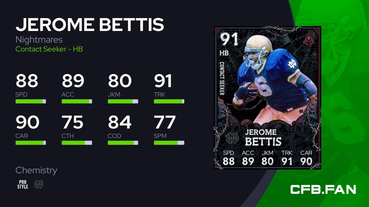 Jerome Bettis Nightmares 91 OVR - College Football 26 - CFB.FAN