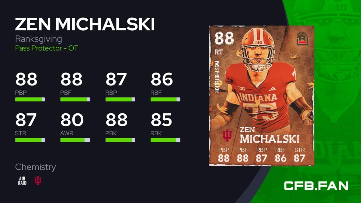 Zen Michalski Ranksgiving 88 OVR - College Football 26 - CFB.FAN