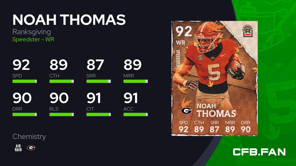 Noah Thomas Ranksgiving 92 OVR - College Football 26 - CFB.FAN