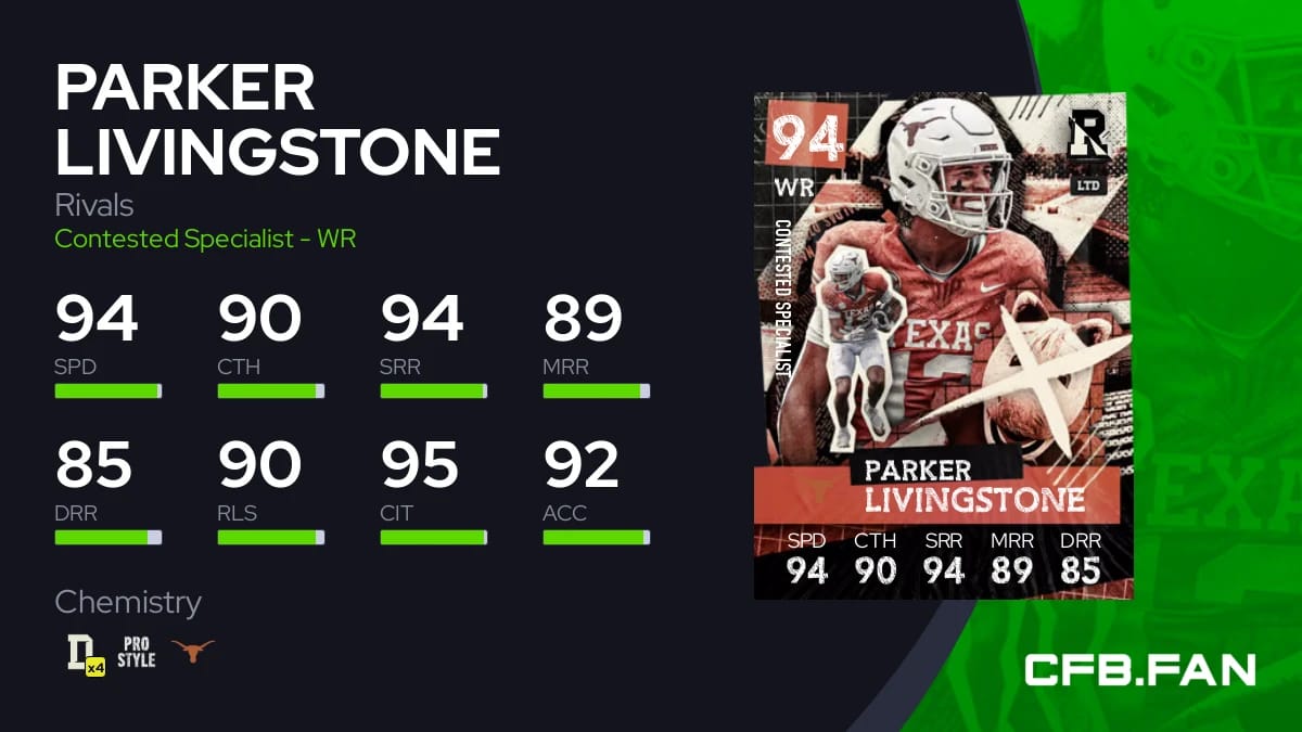 Parker Livingstone Rivals 94 OVR - College Football 26 - CFB.FAN