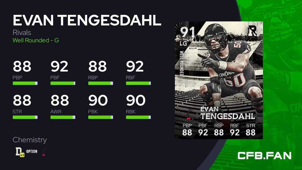 Evan Tengesdahl Rivals 91 OVR - College Football 26 - CFB.FAN