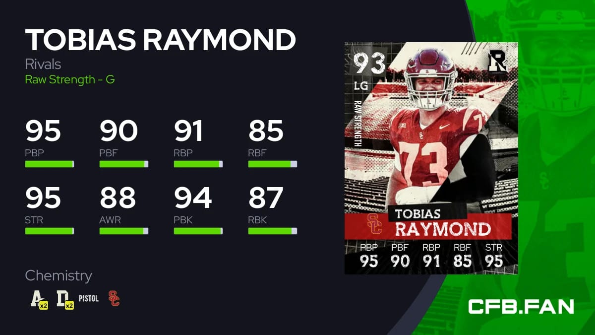 Tobias Raymond Rivals 93 OVR - College Football 26 - CFB.FAN