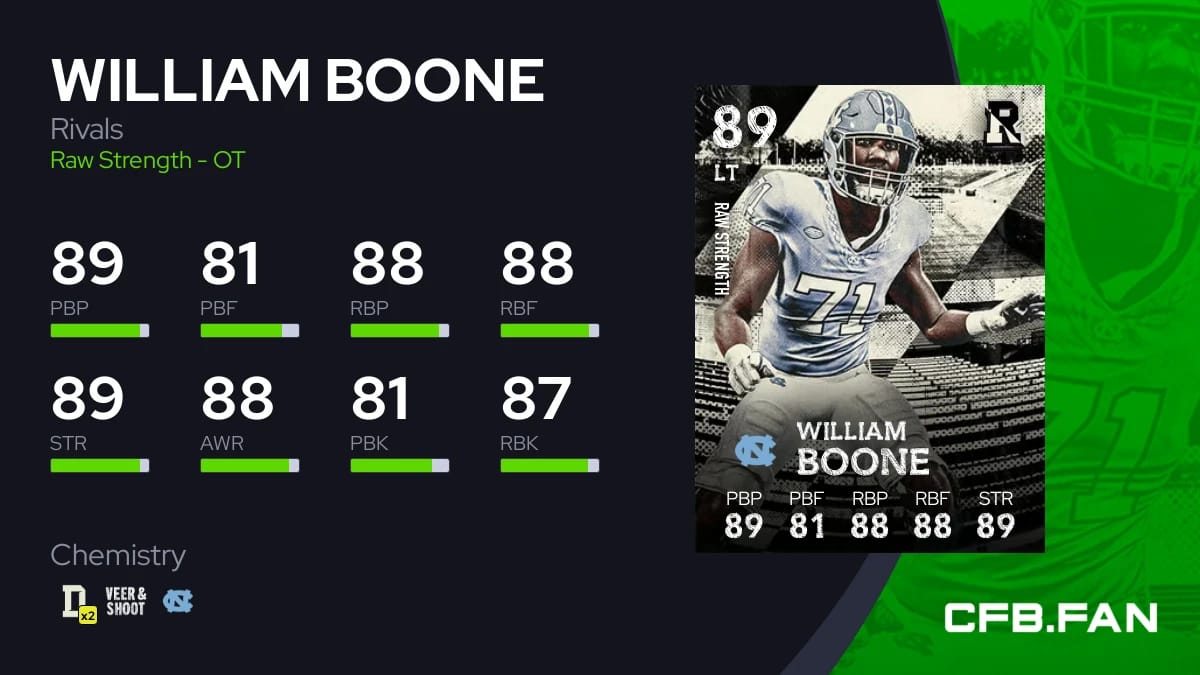 William Boone Rivals 89 OVR - College Football 26 - CFB.FAN