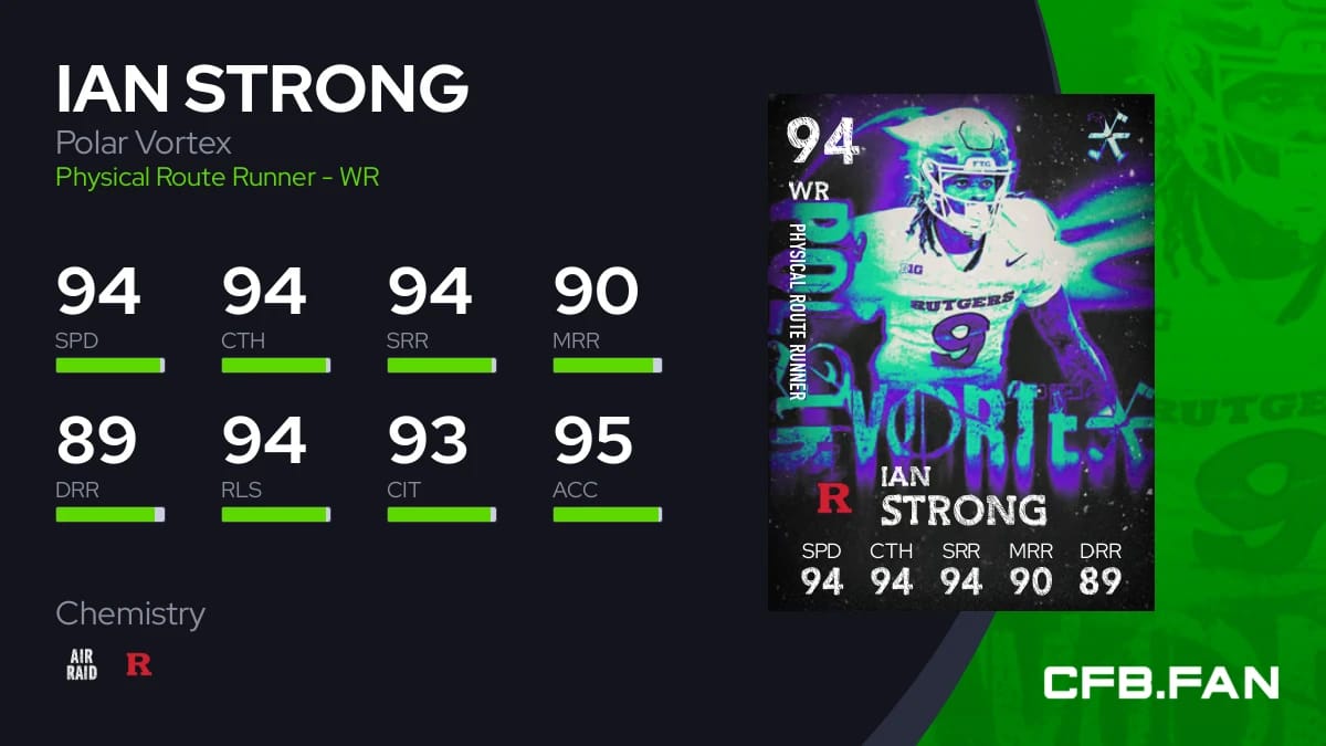Ian Strong Polar Vortex 94 OVR - College Football 26 - CFB.FAN