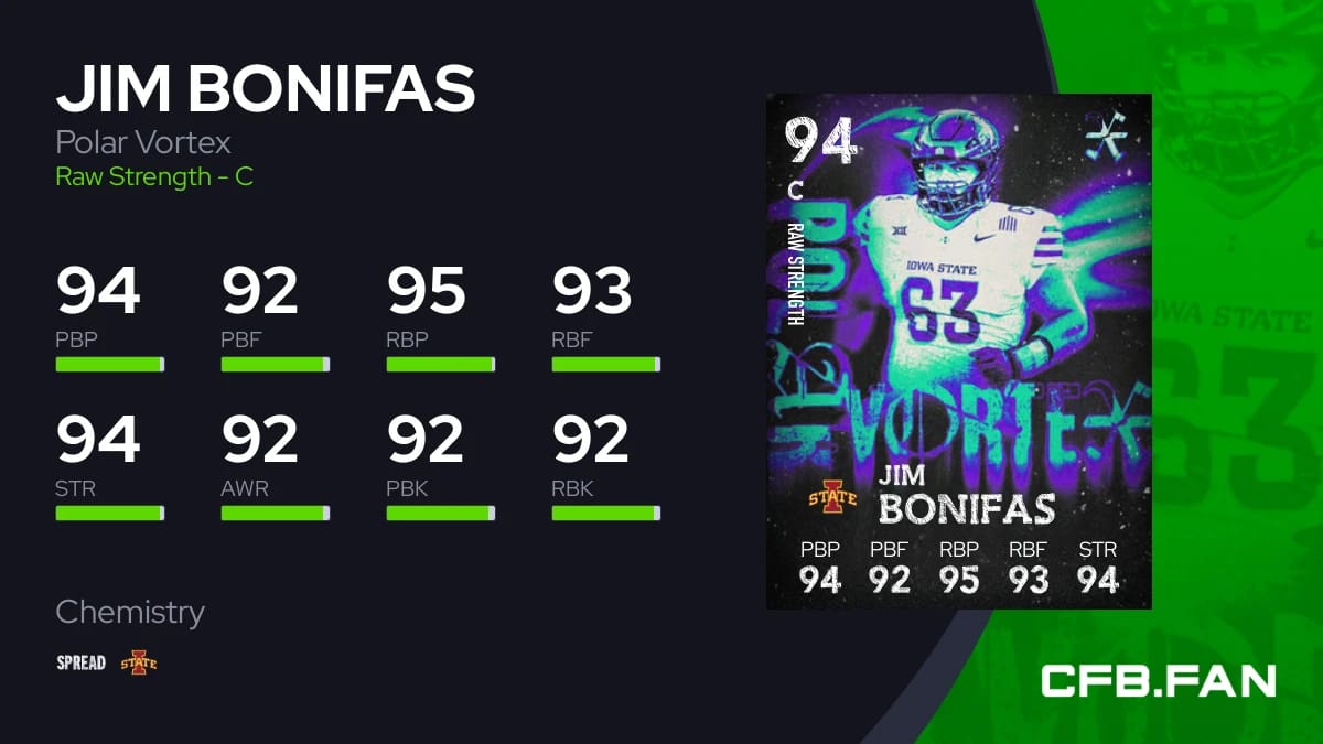 Jim Bonifas Polar Vortex 94 OVR - College Football 26 - CFB.FAN