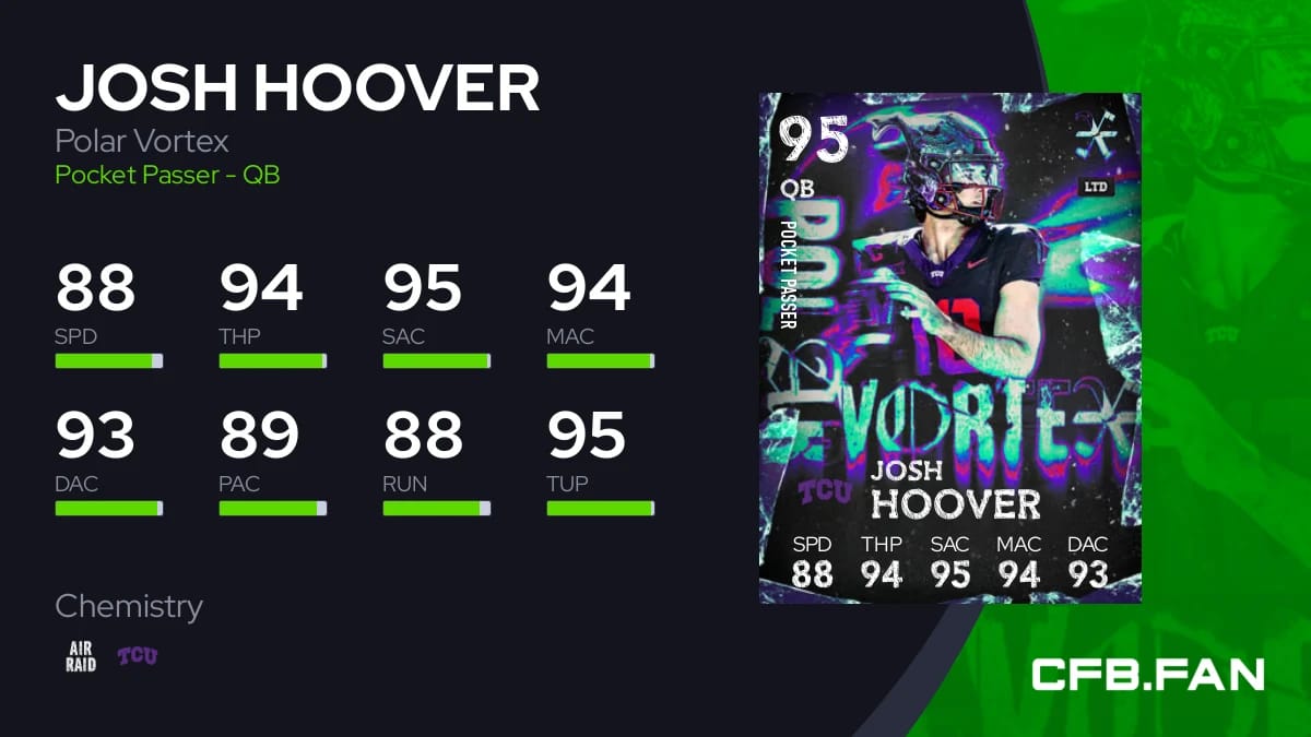 Josh Hoover Polar Vortex 95 OVR - College Football 26 - CFB.FAN