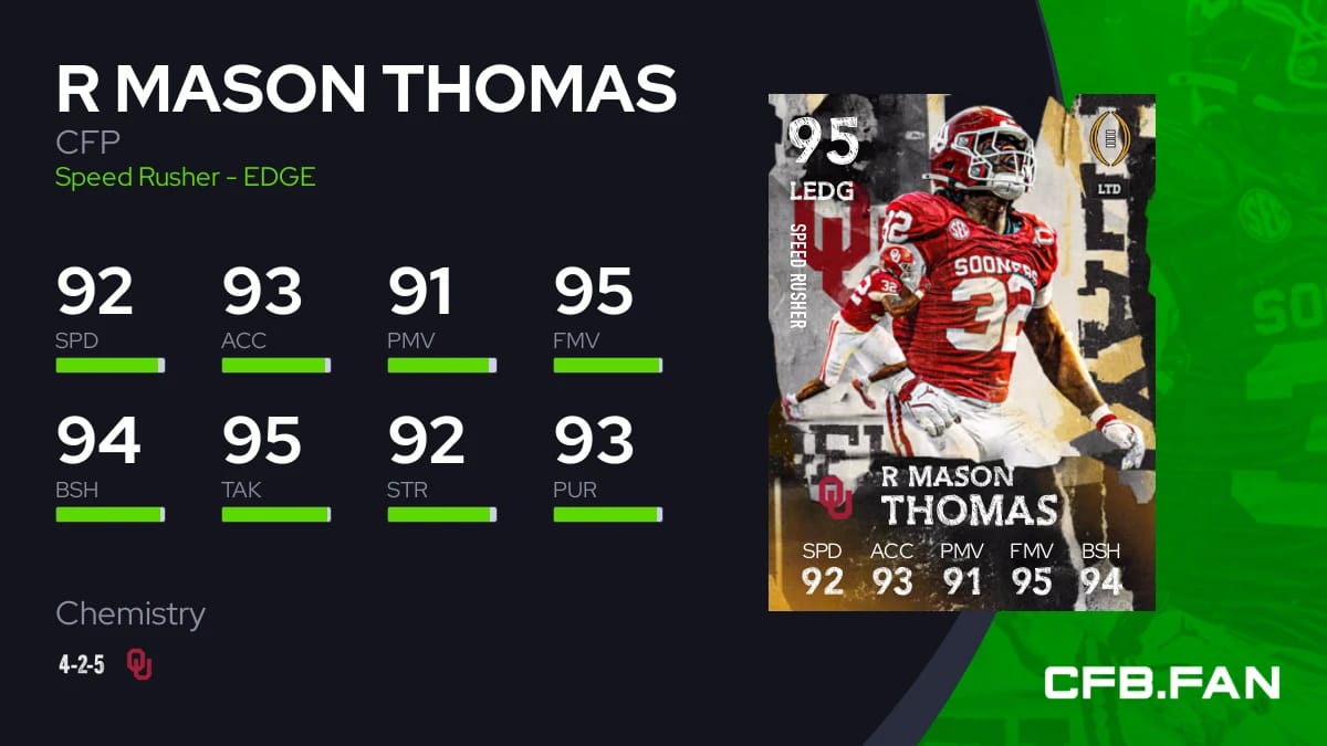 R Mason Thomas CFP 95 OVR - College Football 26 - CFB.FAN