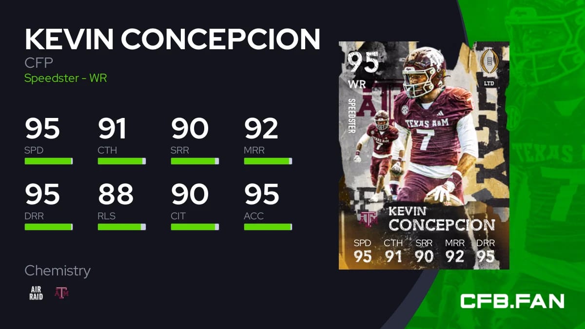 Kevin Concepcion CFP 95 OVR - College Football 26 - CFB.FAN
