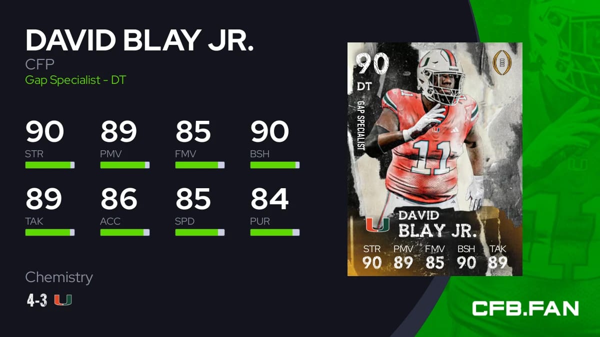 David Blay Jr. CFP 90 OVR - College Football 26 - CFB.FAN