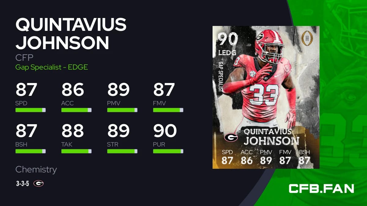 Quintavius Johnson CFP 90 OVR - College Football 26 - CFB.FAN