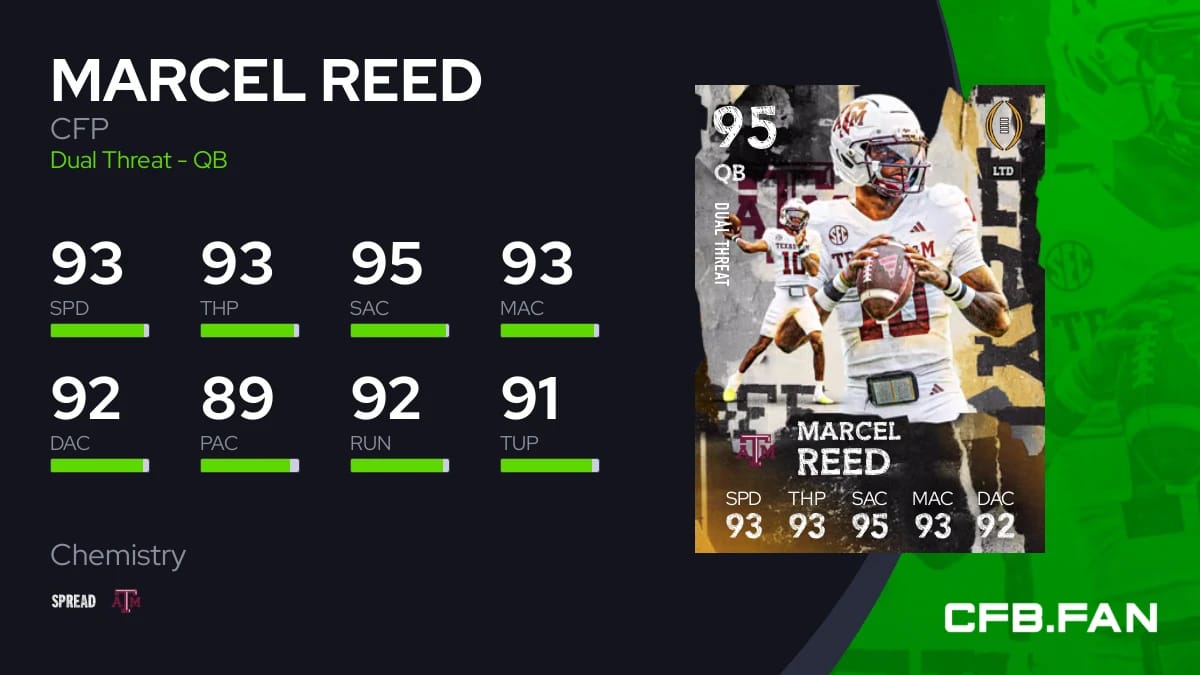 Marcel Reed CFP 95 OVR - College Football 26 - CFB.FAN