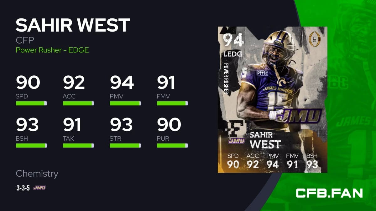 Sahir West CFP 94 OVR - College Football 26 - CFB.FAN