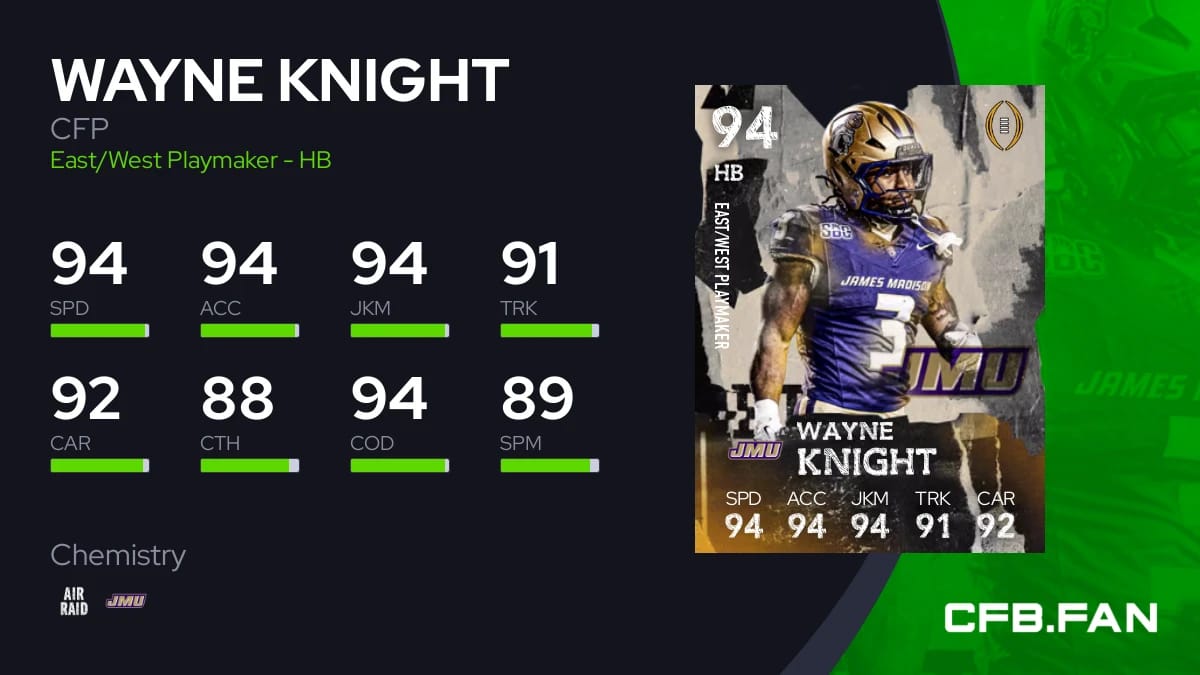 Wayne Knight CFP 94 OVR - College Football 26 - CFB.FAN
