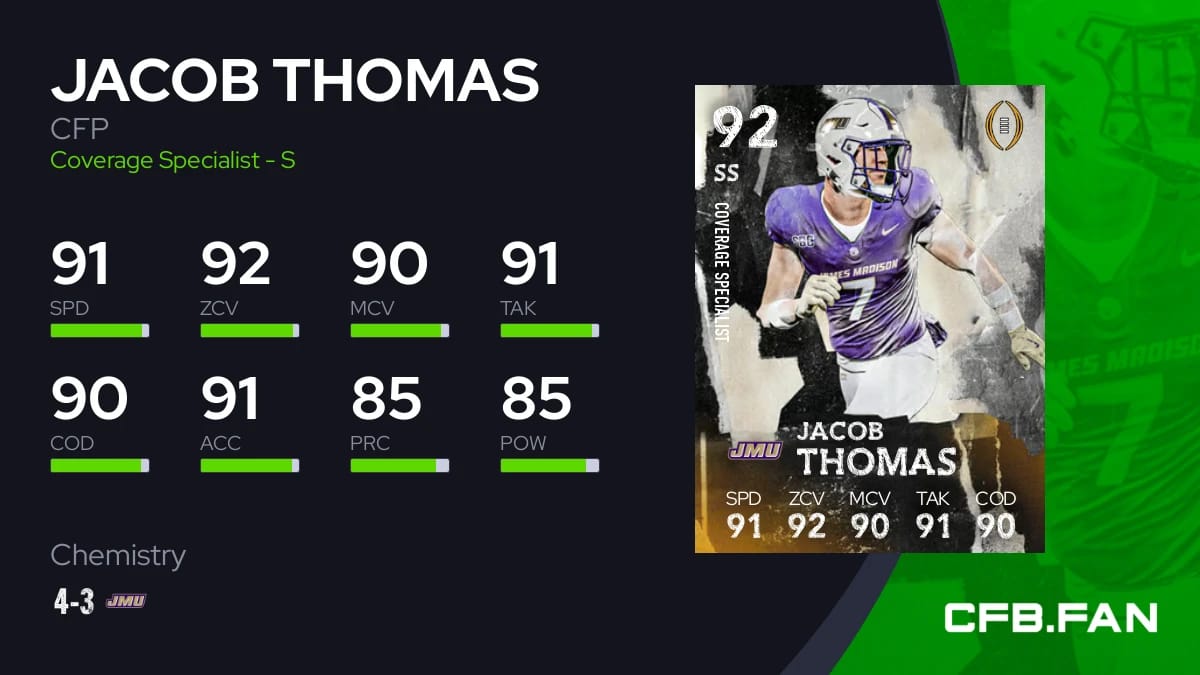 Jacob Thomas CFP 92 OVR - College Football 26 - CFB.FAN