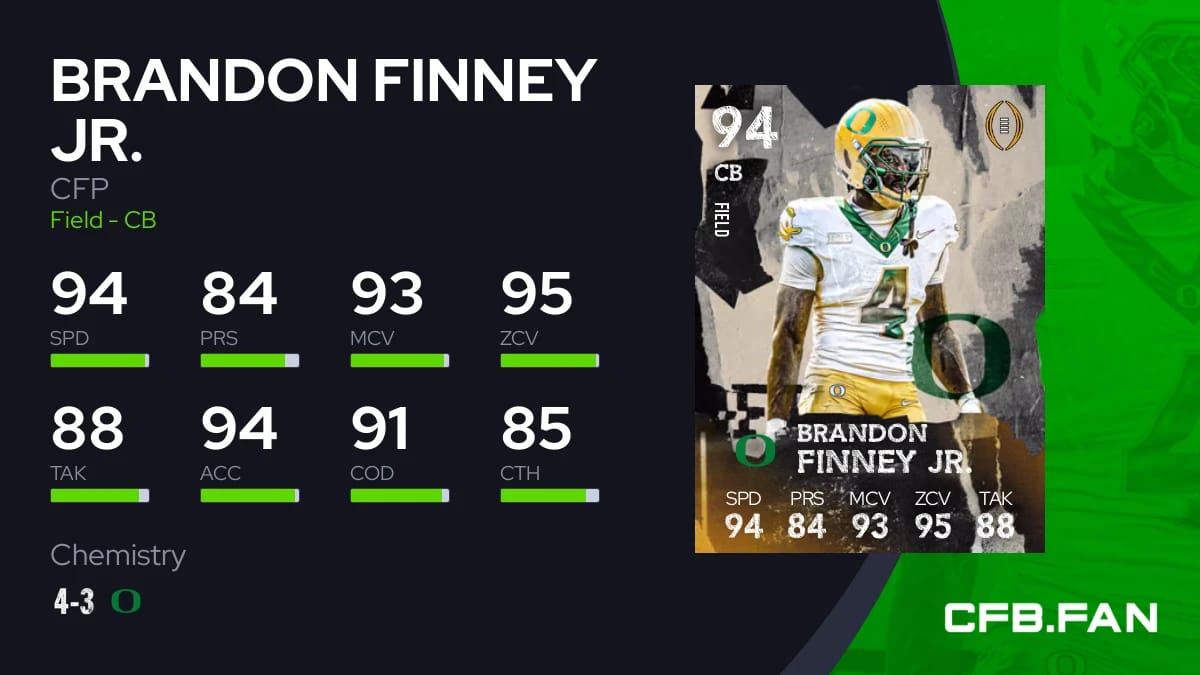 Brandon Finney Jr. CFP 94 OVR - College Football 26 - CFB.FAN