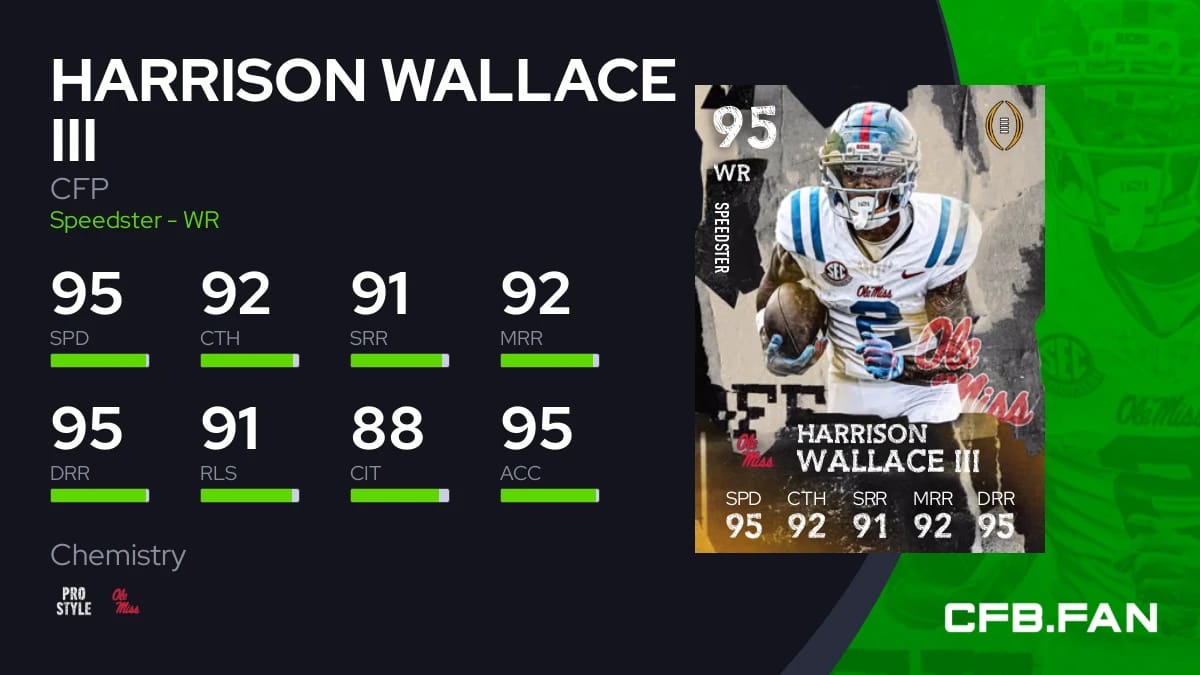 Harrison Wallace III CFP 95 OVR - College Football 26 - CFB.FAN