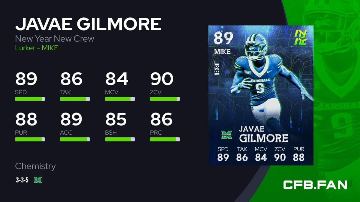 Javae Gilmore New Year New Crew 89 OVR - College Football 26 - CFB.FAN