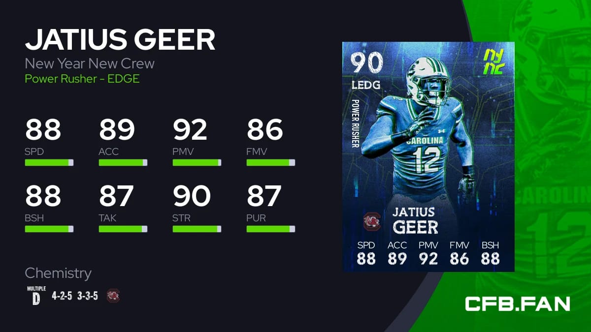 Jatius Geer New Year New Crew 90 OVR - College Football 26 - CFB.FAN