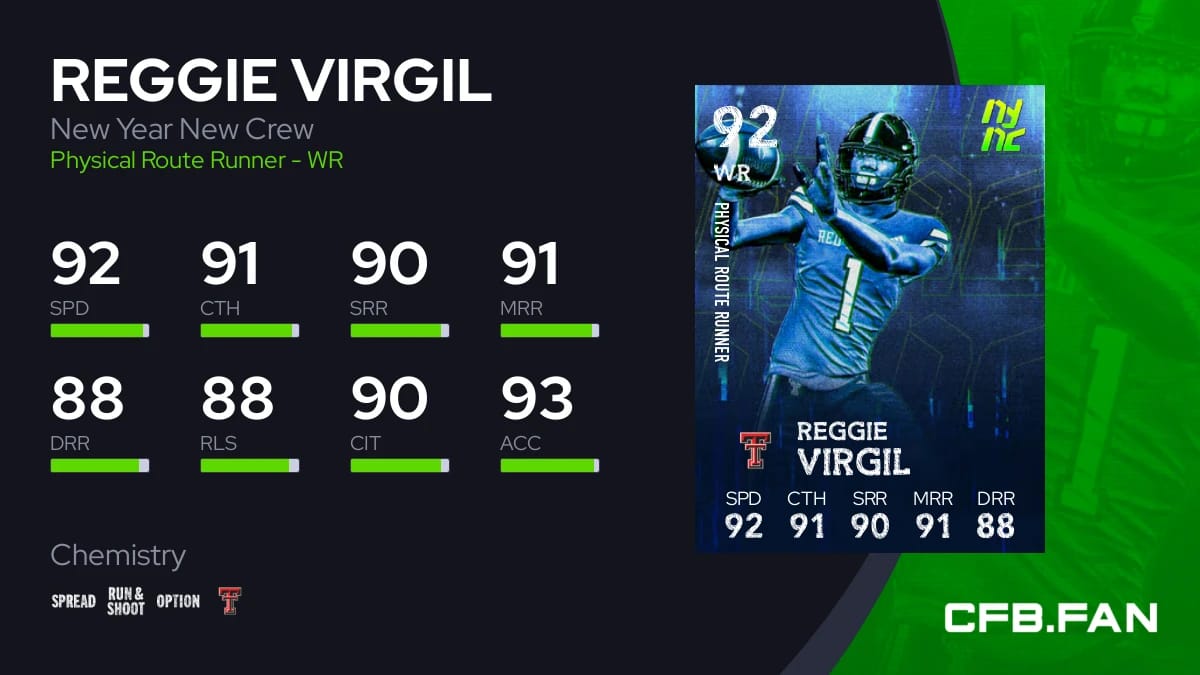 Reggie Virgil New Year New Crew 92 OVR - College Football 26 - CFB.FAN