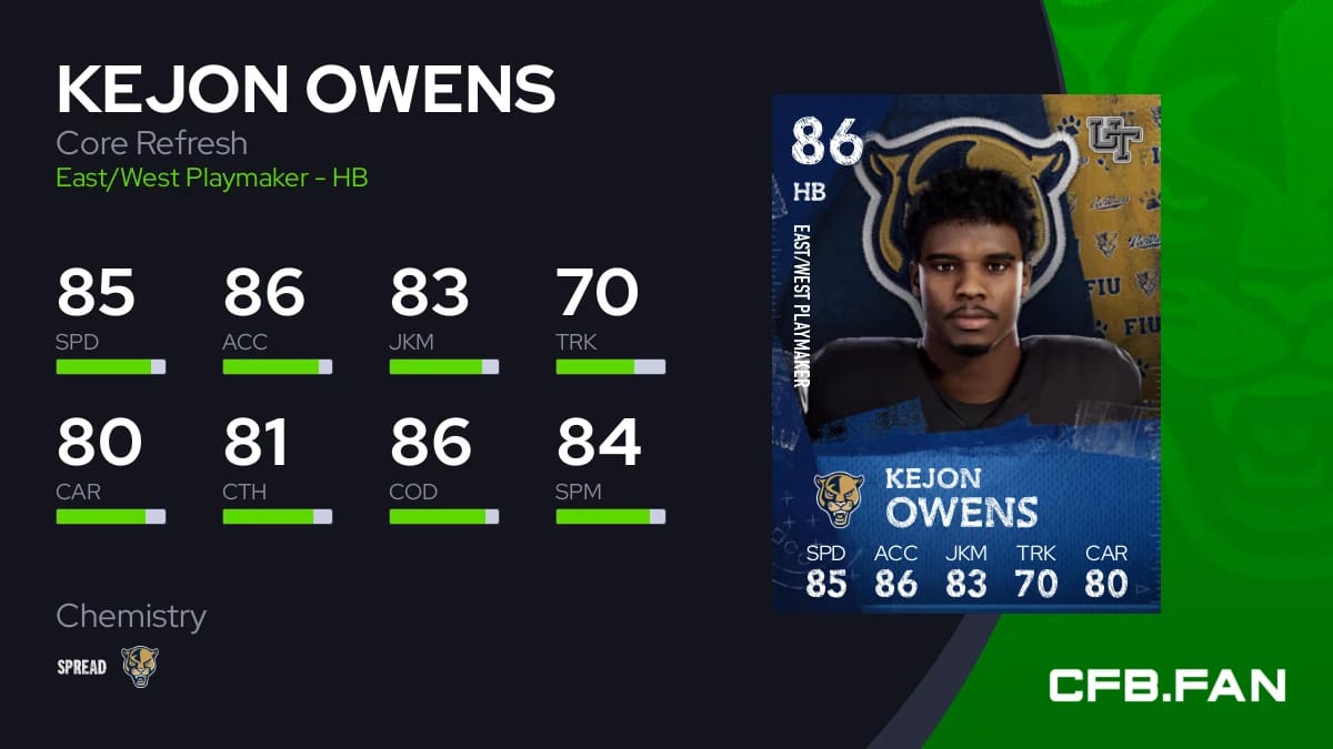 Kejon Owens Core Refresh 86 OVR - College Football 26 - CFB.FAN